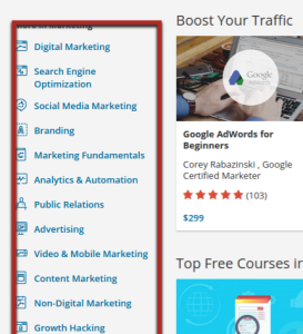 The Complete Guide to Keyword Research For SEO