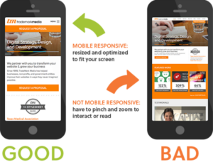 The Complete Guide to a Mobile Friendly Website
