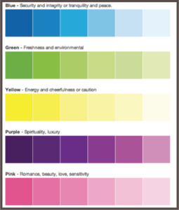 The Psychology Of Color