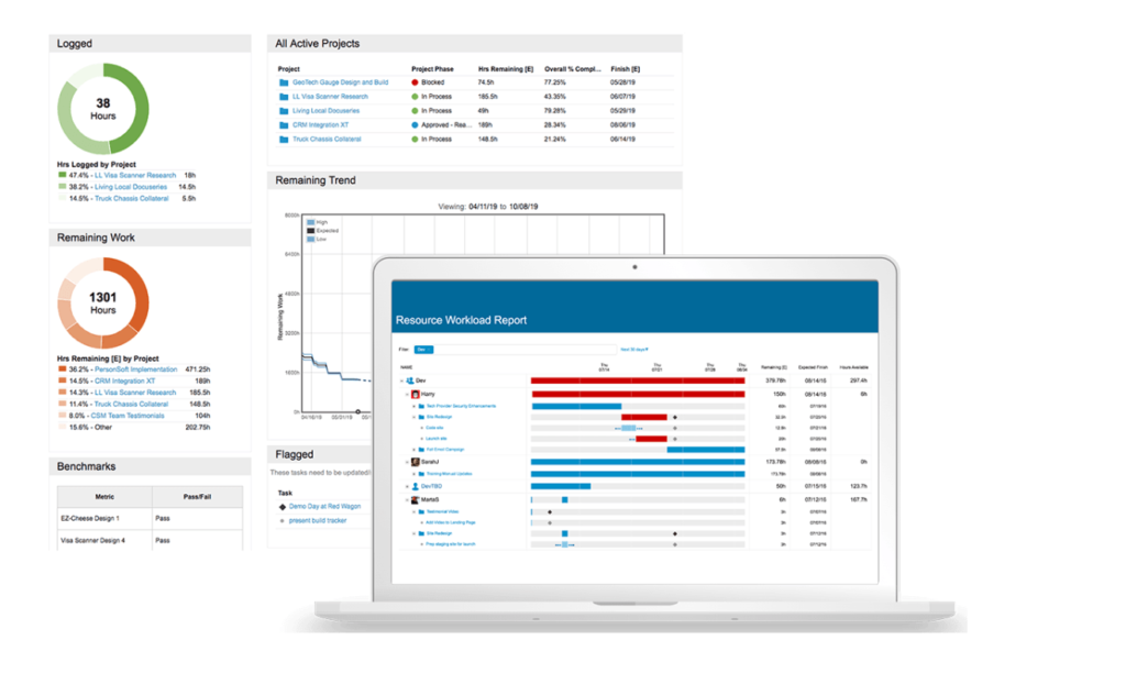 9 Best Project Management Software in 2025