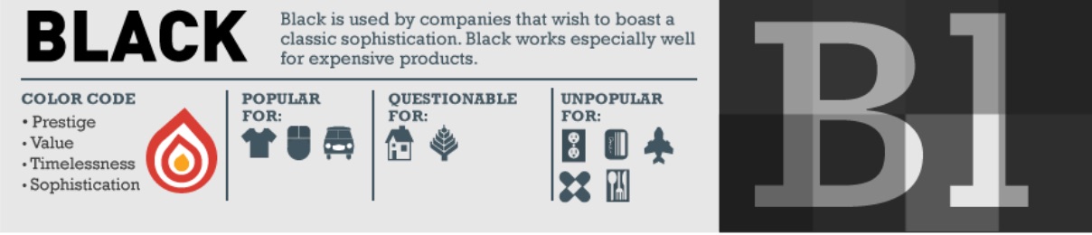 How to Choose the Right Color Schemes for Your Ecommerce Website