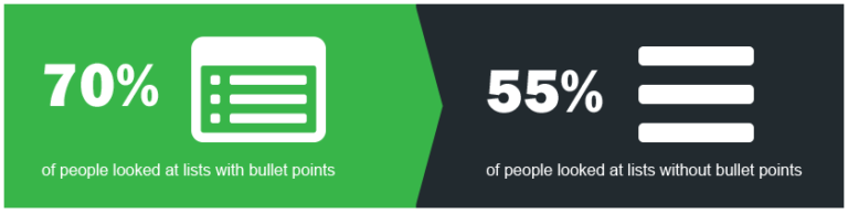 Top 12 Website Design Best Practices For 2025