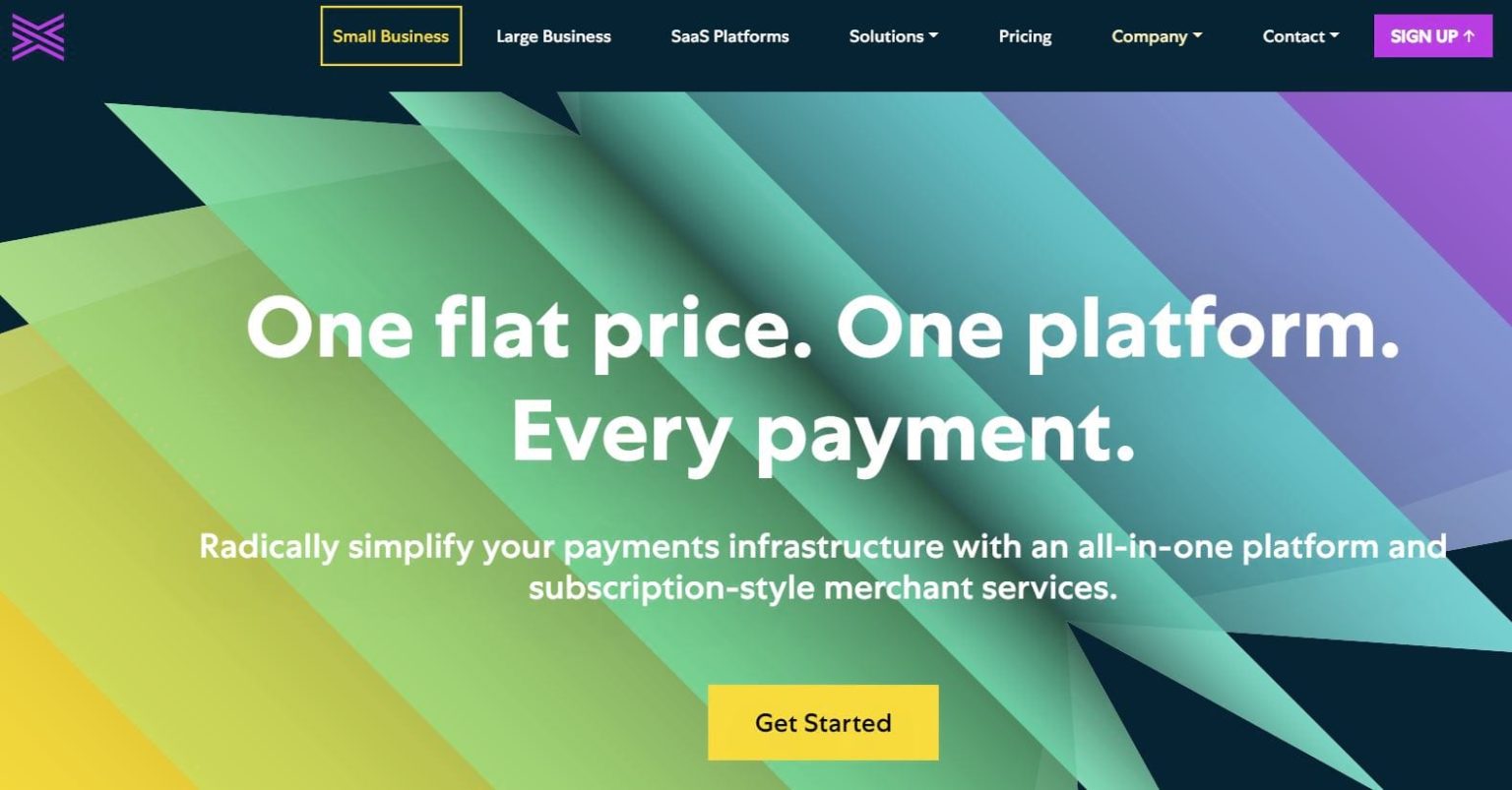 Top 5 Best Payment Methods For Ecommerce Websites
