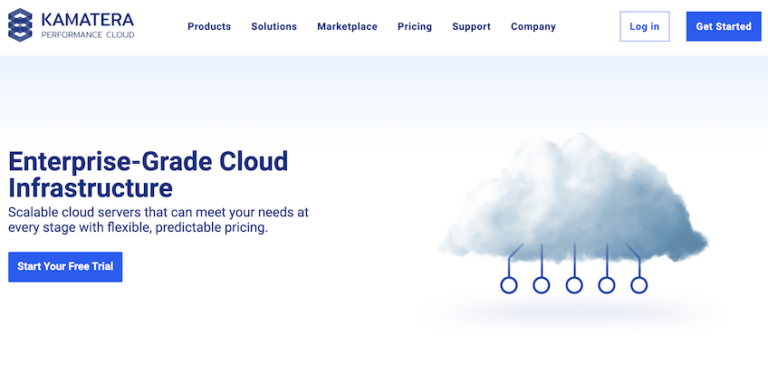 Top 10 Best Cloud Web Hosting Plans for 2025