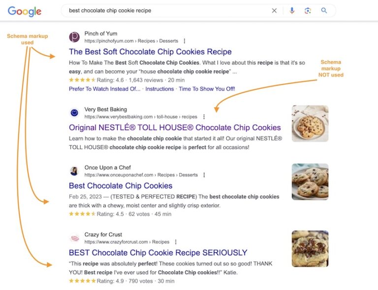 22 Key Elements of a High-Quality Website